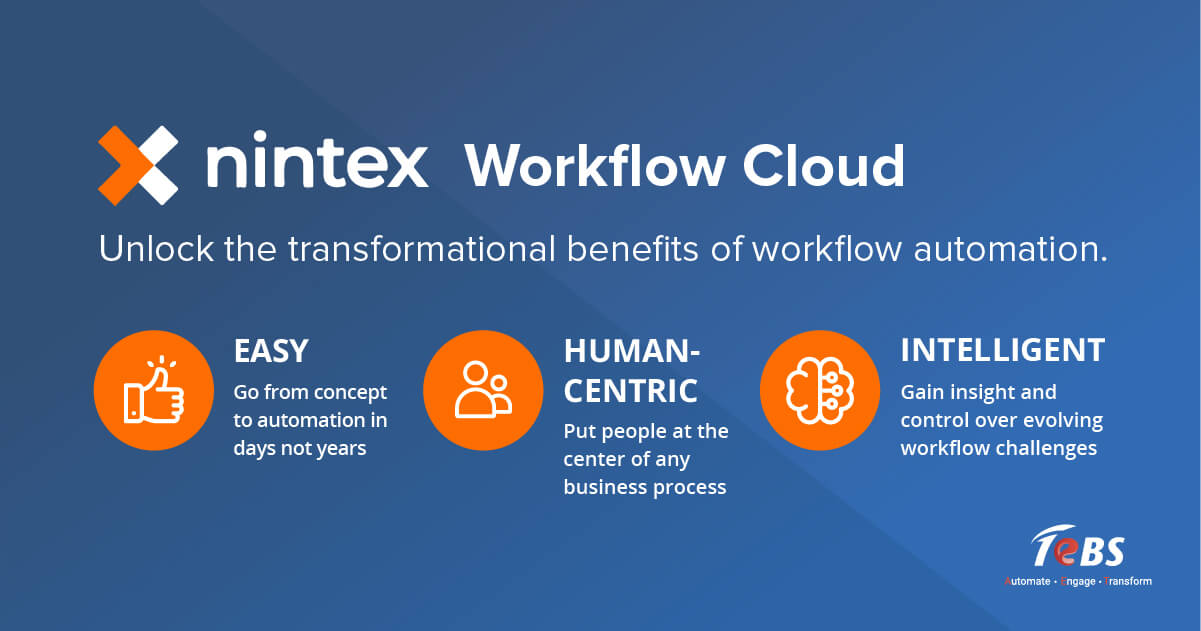 External Start for Nintex Workflow Cloud - TeBS
