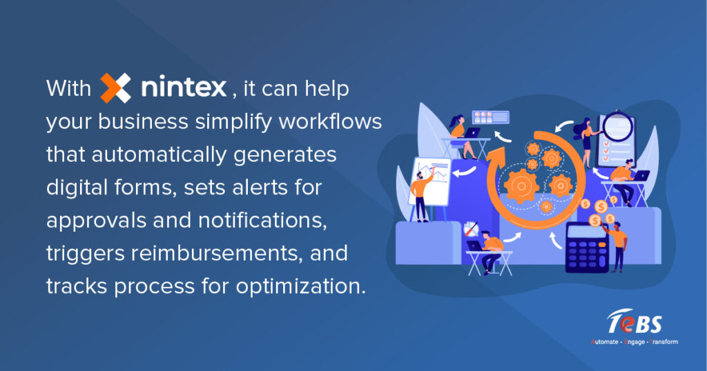 Contract Management Process Workflow with Nintex